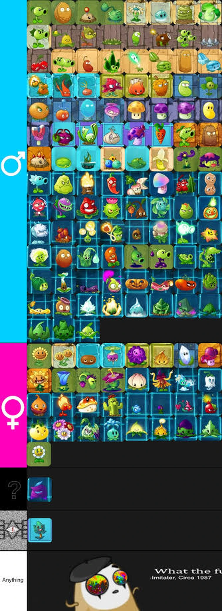Plants Vs. Zombies 2 Gender Tier List | Fandom