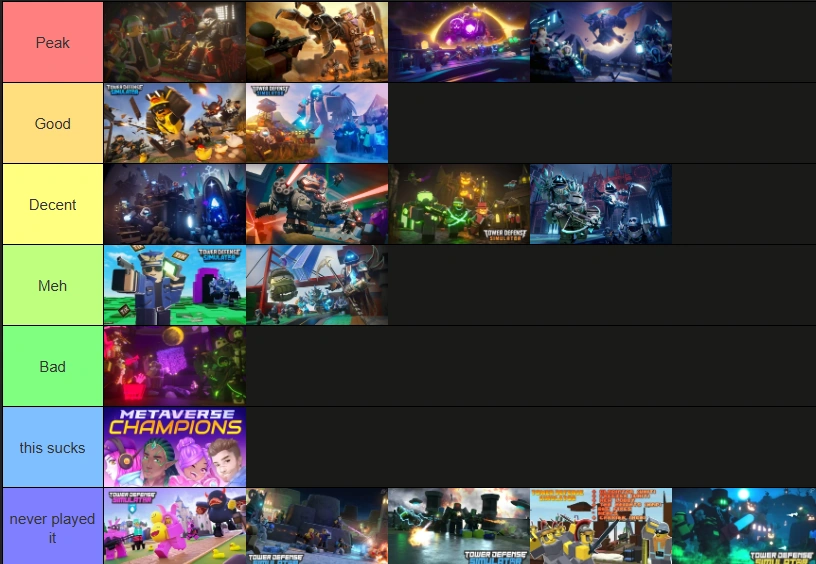 tds events tier list | Fandom