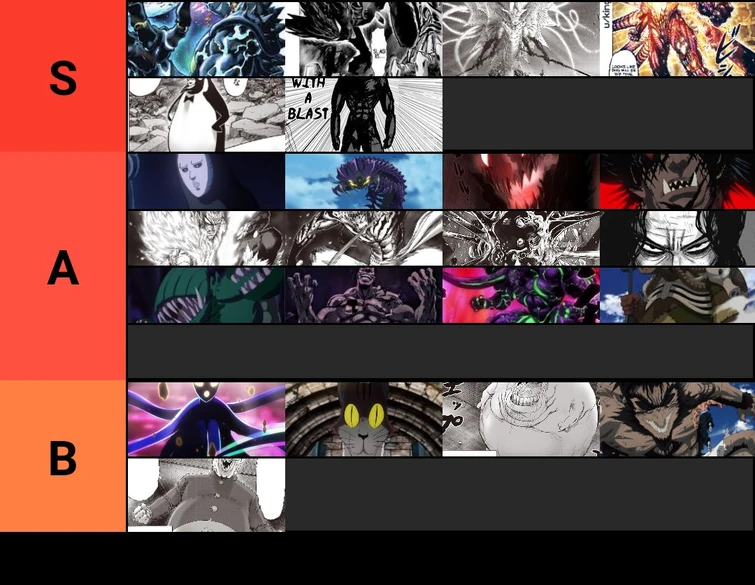 Dragon Level Threat Tier List | Fandom