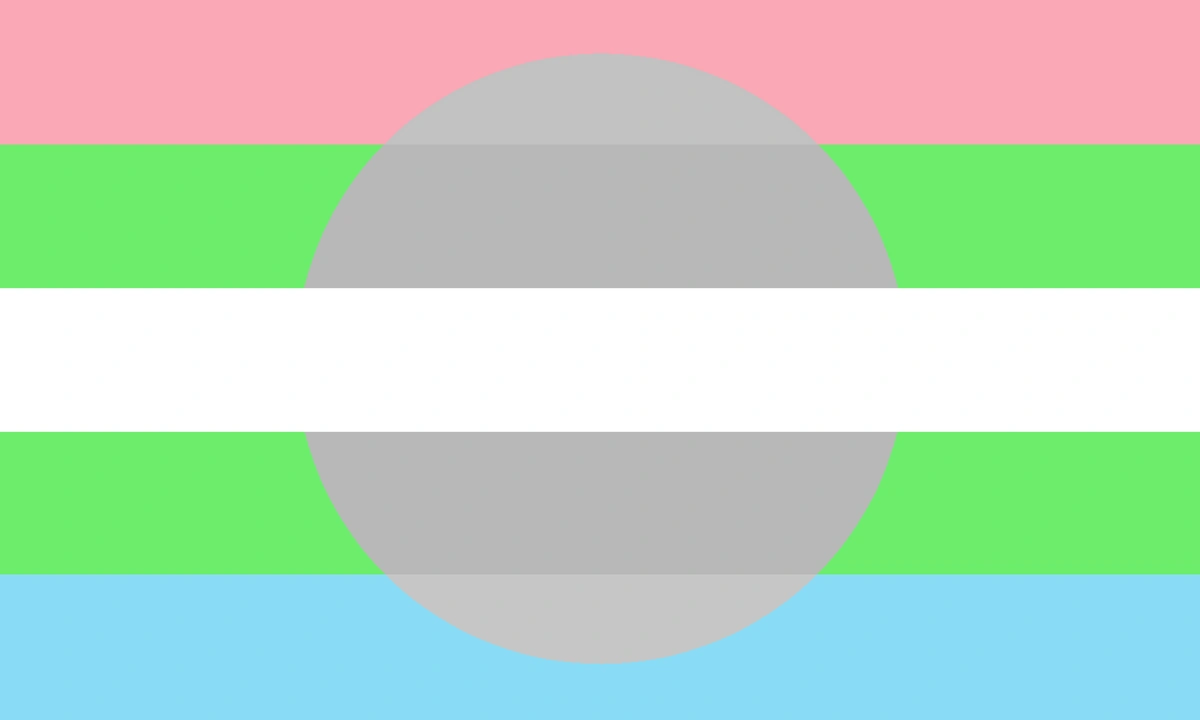 Change in Article Tables | Fandom