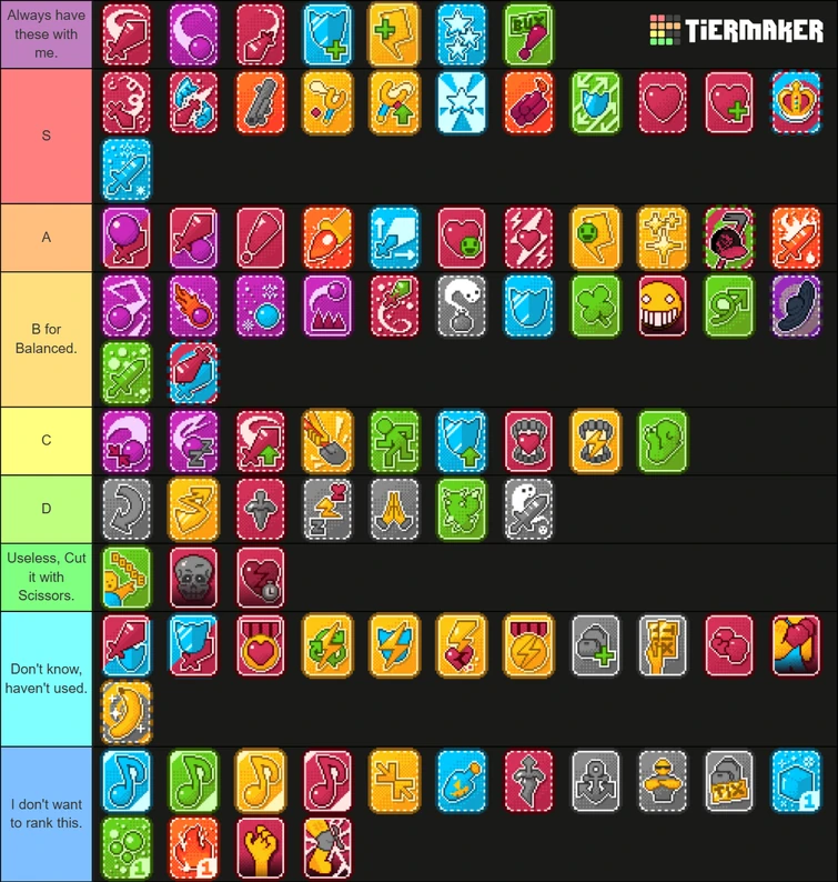 Alr heres my ranking of the cards IG lol | Fandom