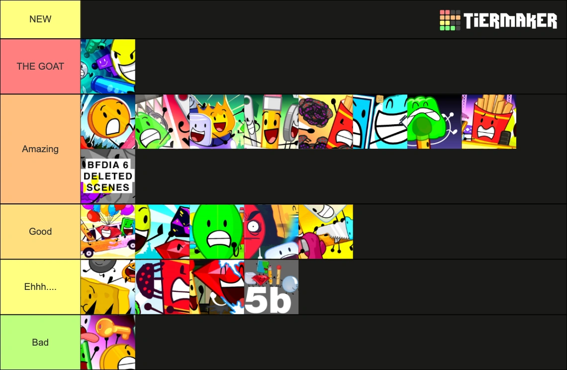 BFDIA episode tier list | Fandom