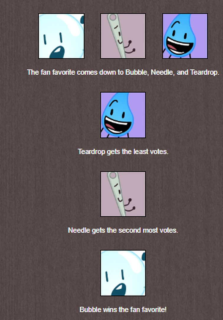 BFDI Big Brother | Fandom