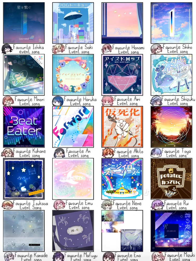 did some templates | Fandom