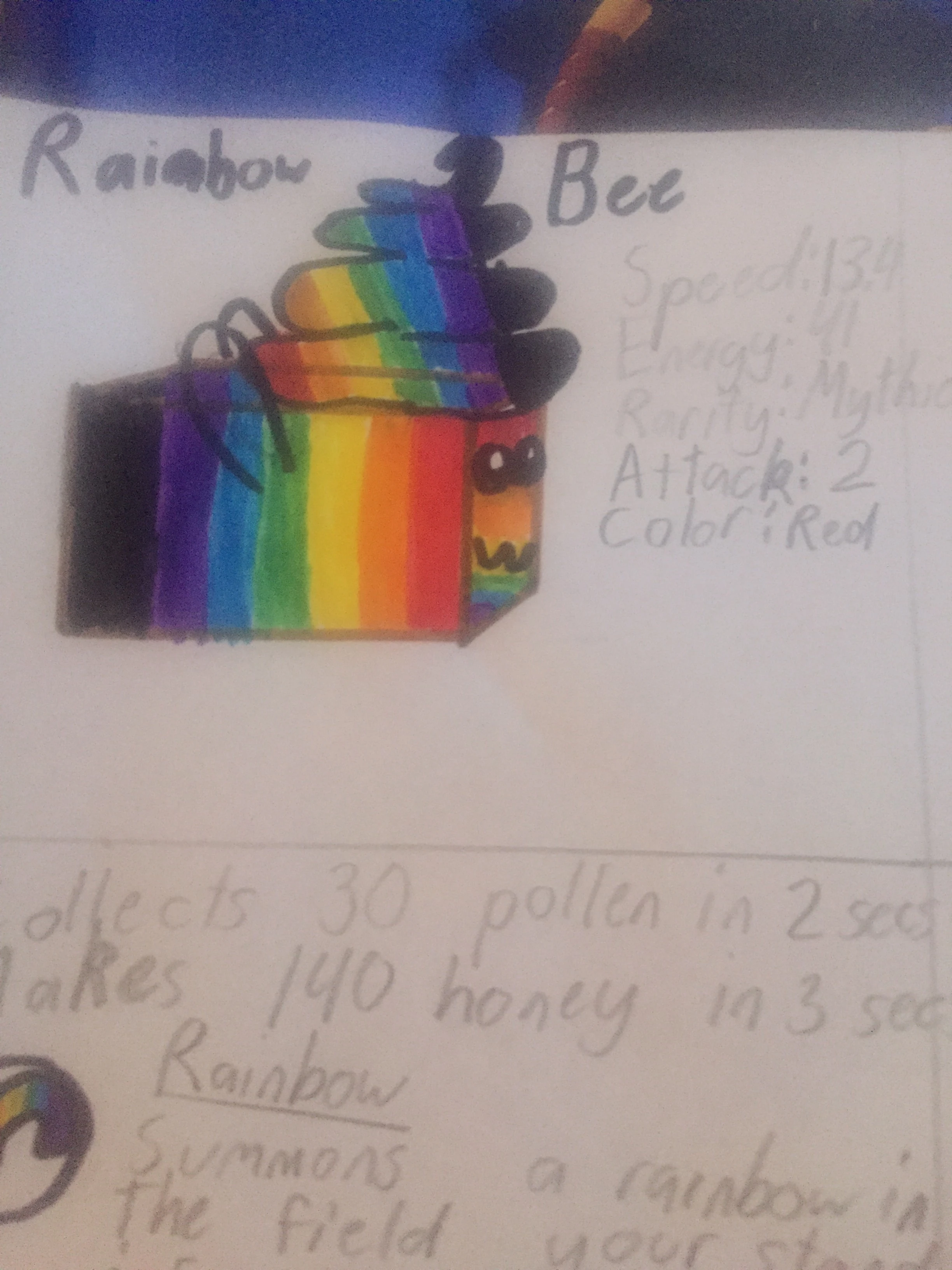 My idea of bee | Fandom