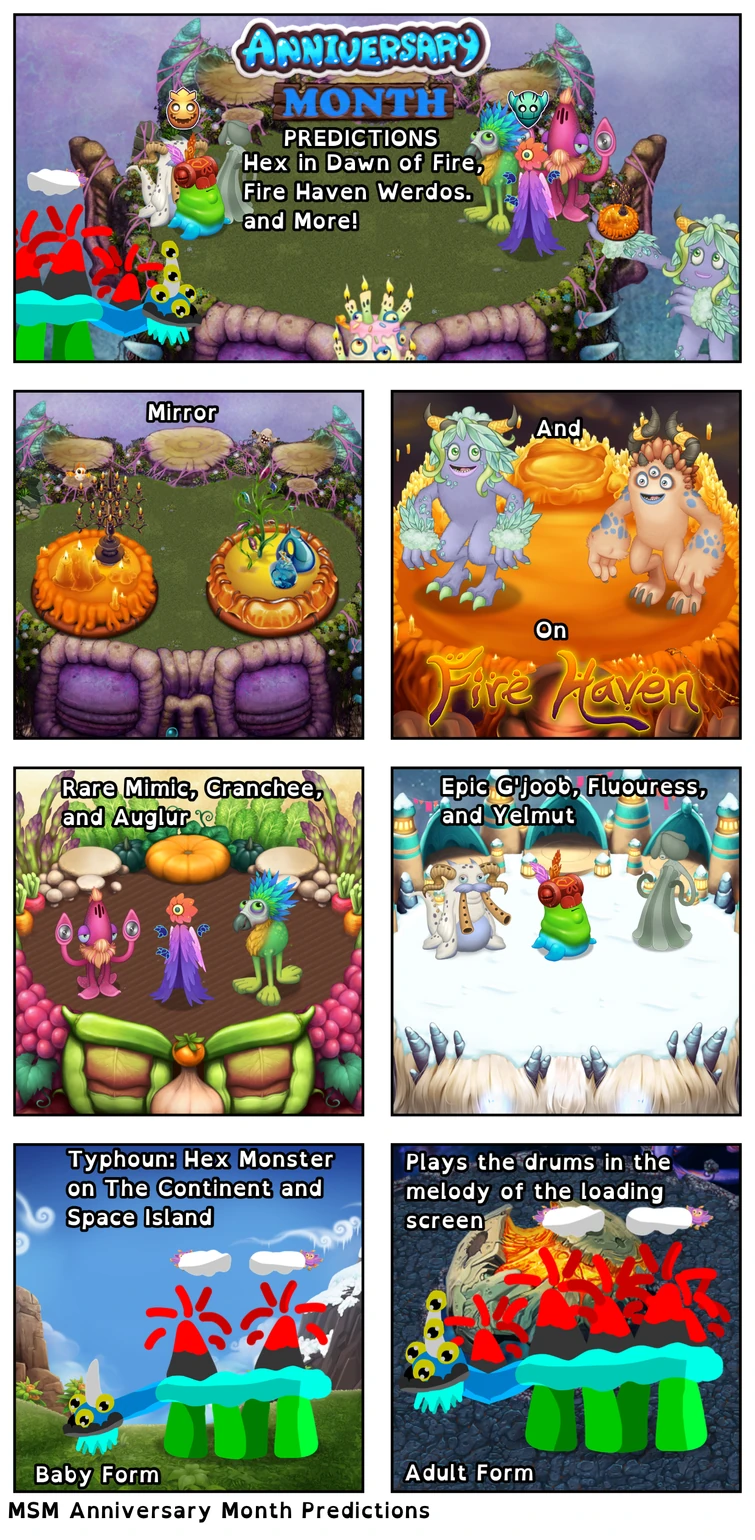 My Anniversary Month Predictions! | Fandom