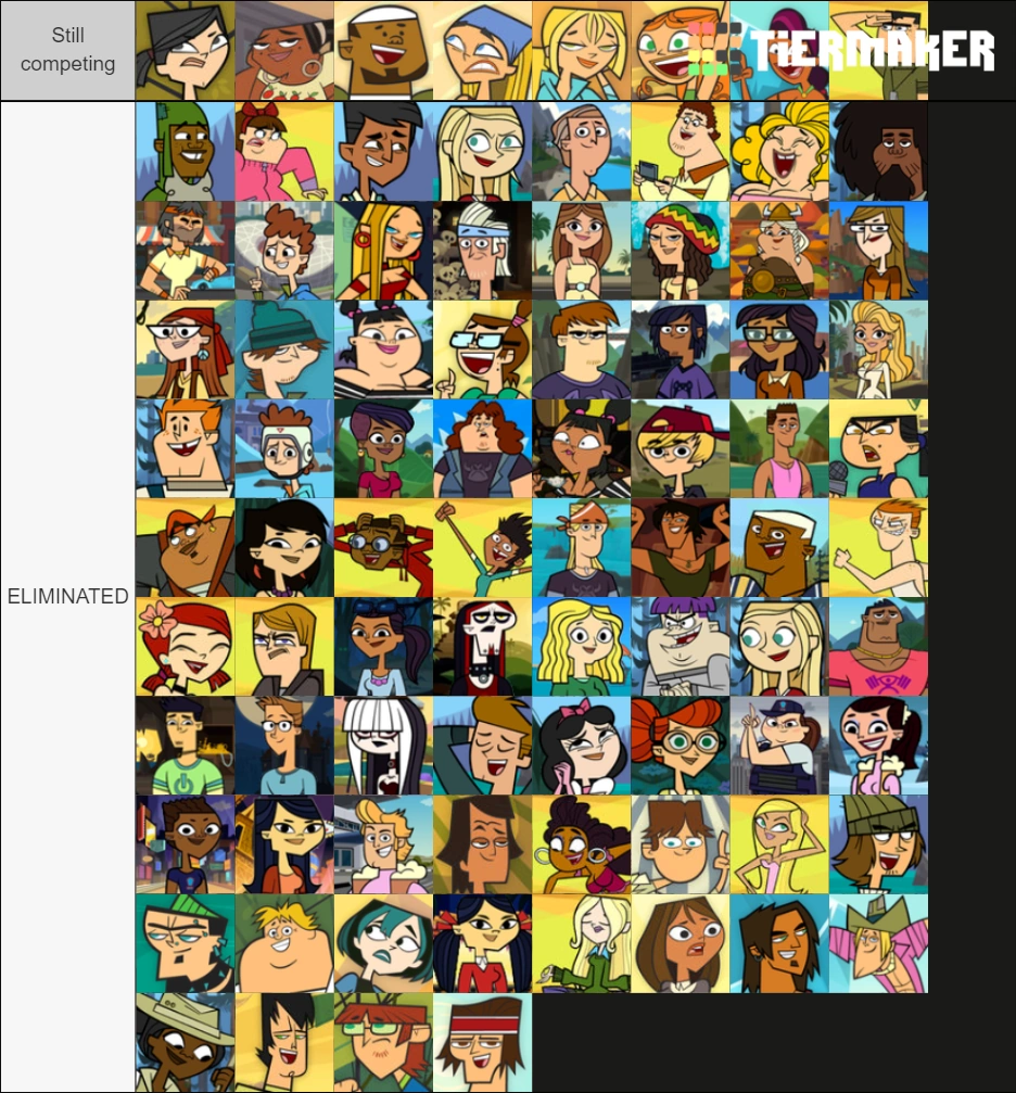 Tyler is out :'( | Fandom