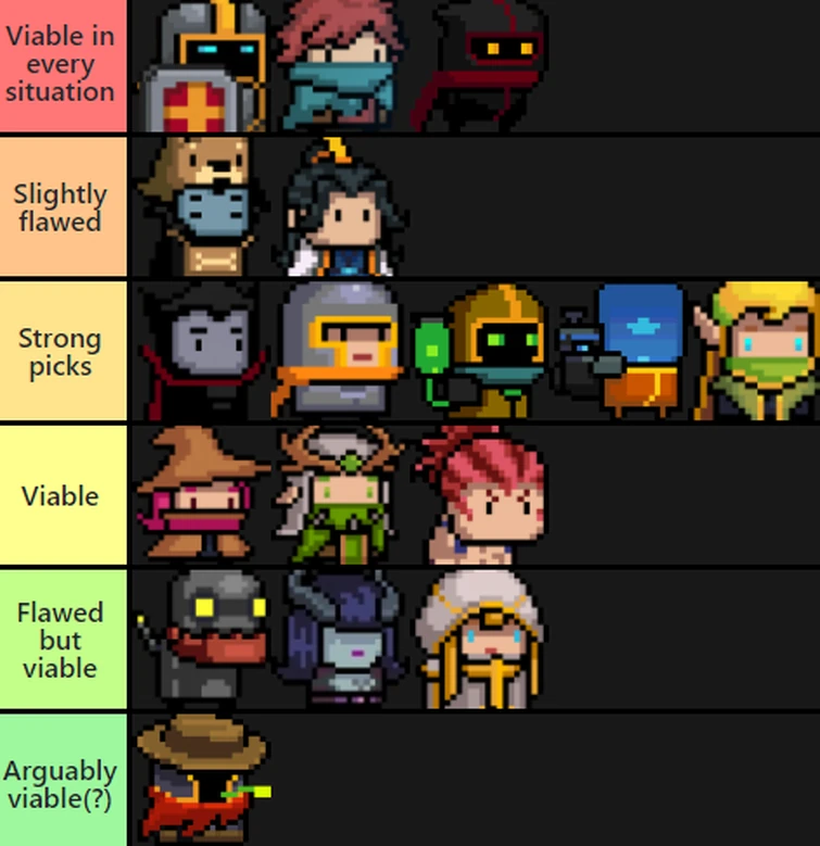 Ranking soul knight characters | Fandom
