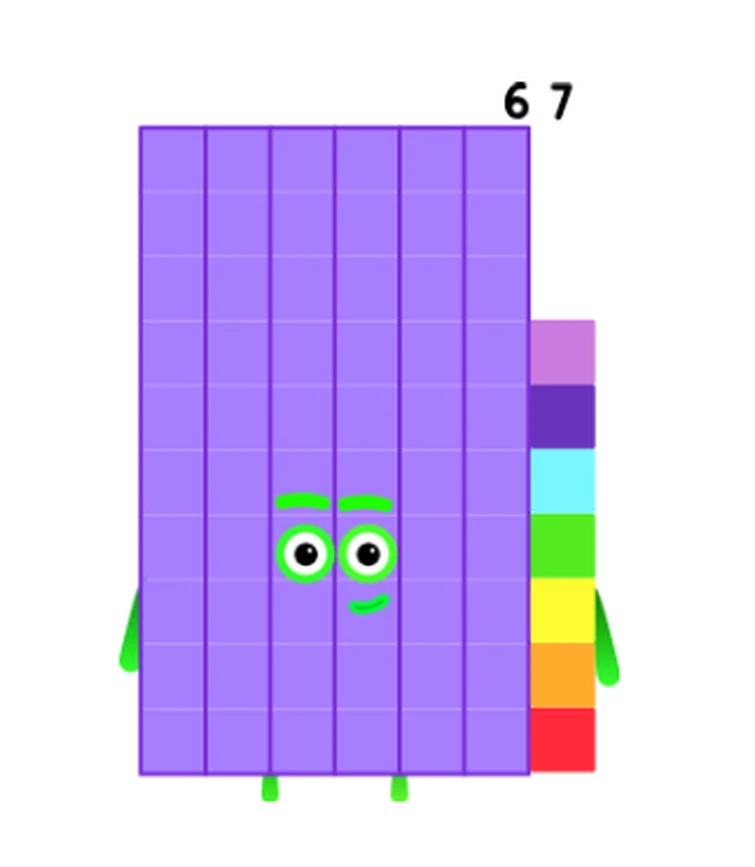 My Fanmade Numberblocks but I made it in Scratch | Fandom
