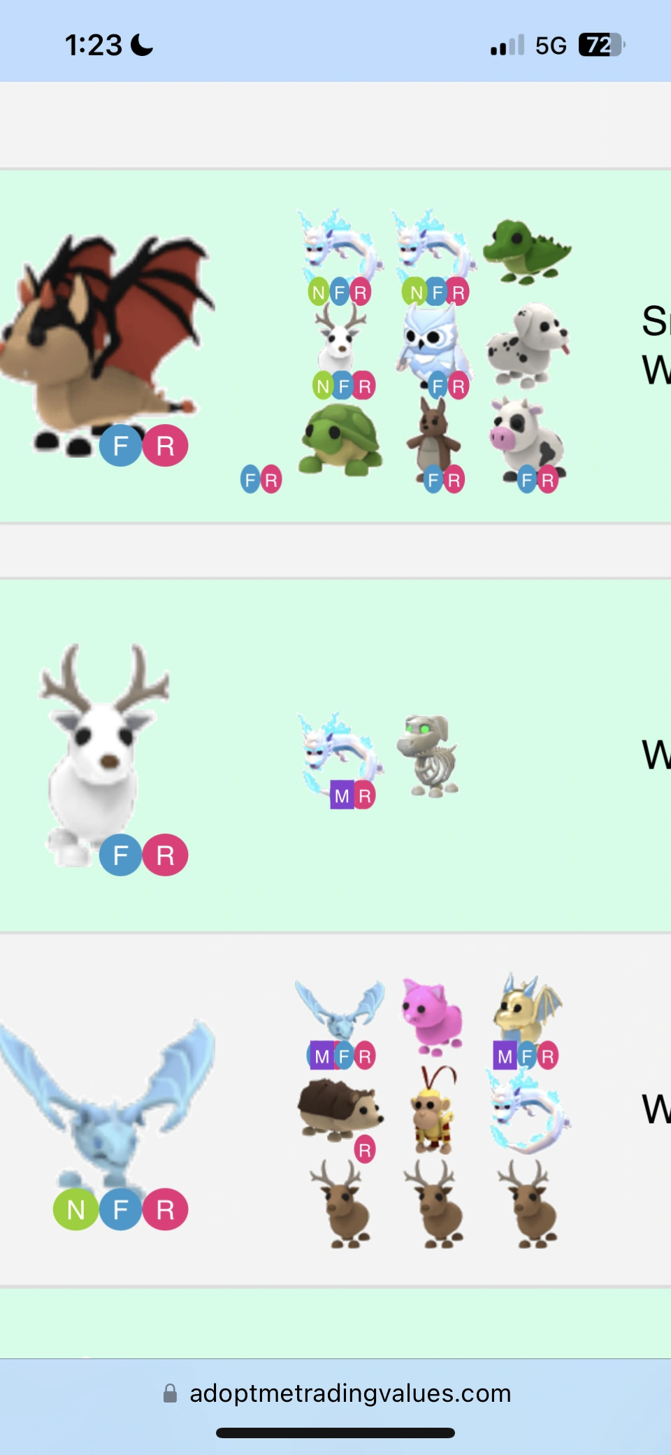 I like fake trades so much😋🍗 | Fandom