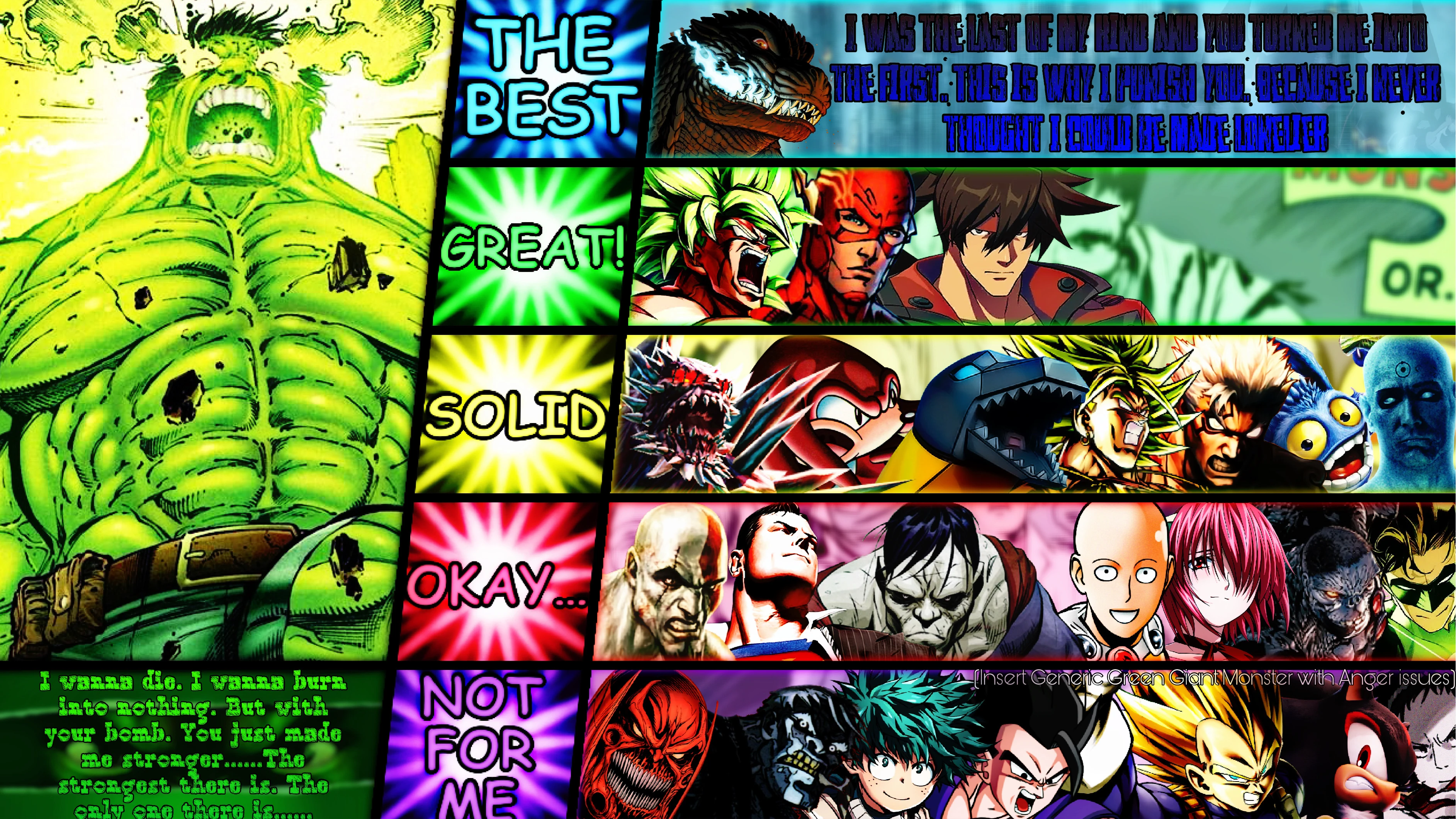 The Hulk (Marvel Comics) Tier List | Fandom