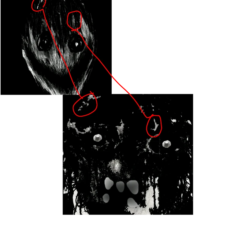 Not sure if I'm wrong or not but... | Fandom