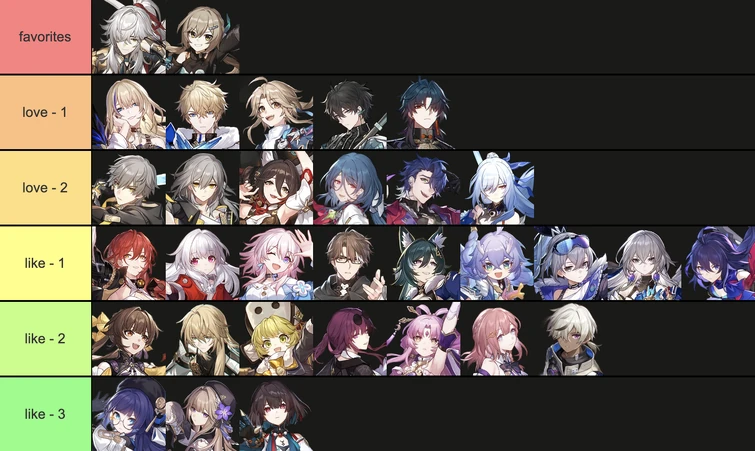 First Post, Table | Fandom