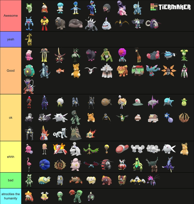 (SPOILER ALERT) tierlist 9 gen | Fandom