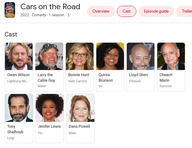 Cars on the road voice actors reveal | Fandom