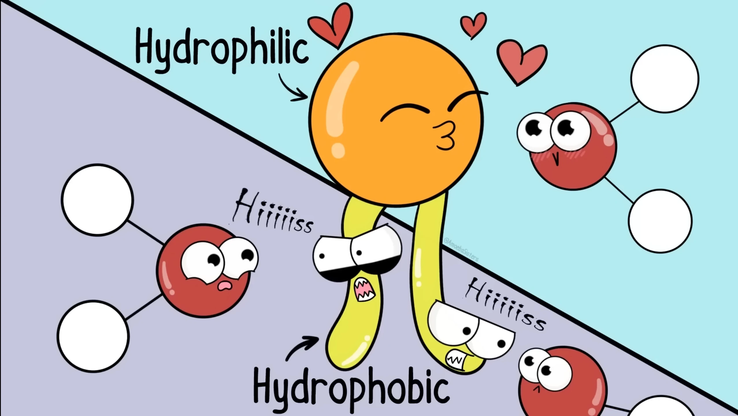 Cells r homofobick???!? | Fandom