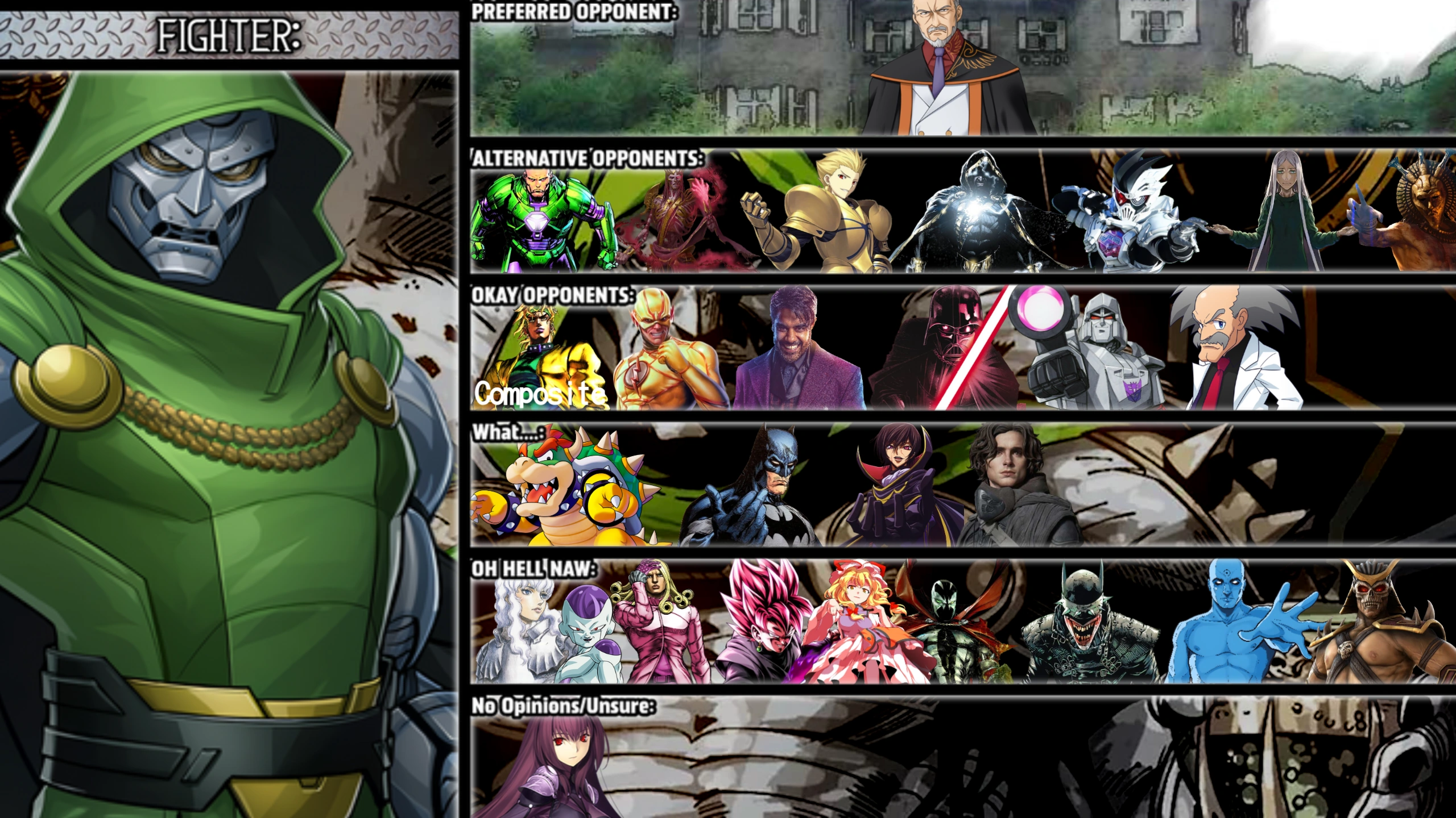 Doctor "Foot Dive" Doom Tier List/Ranking. | Fandom