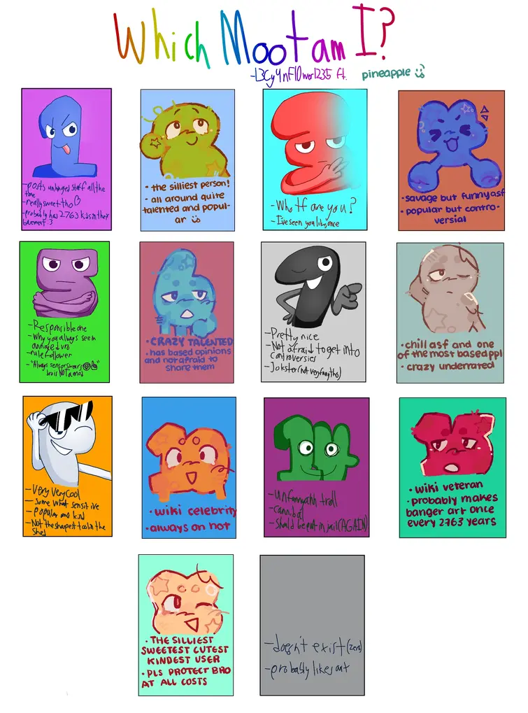 which am I (answer me please) | Fandom