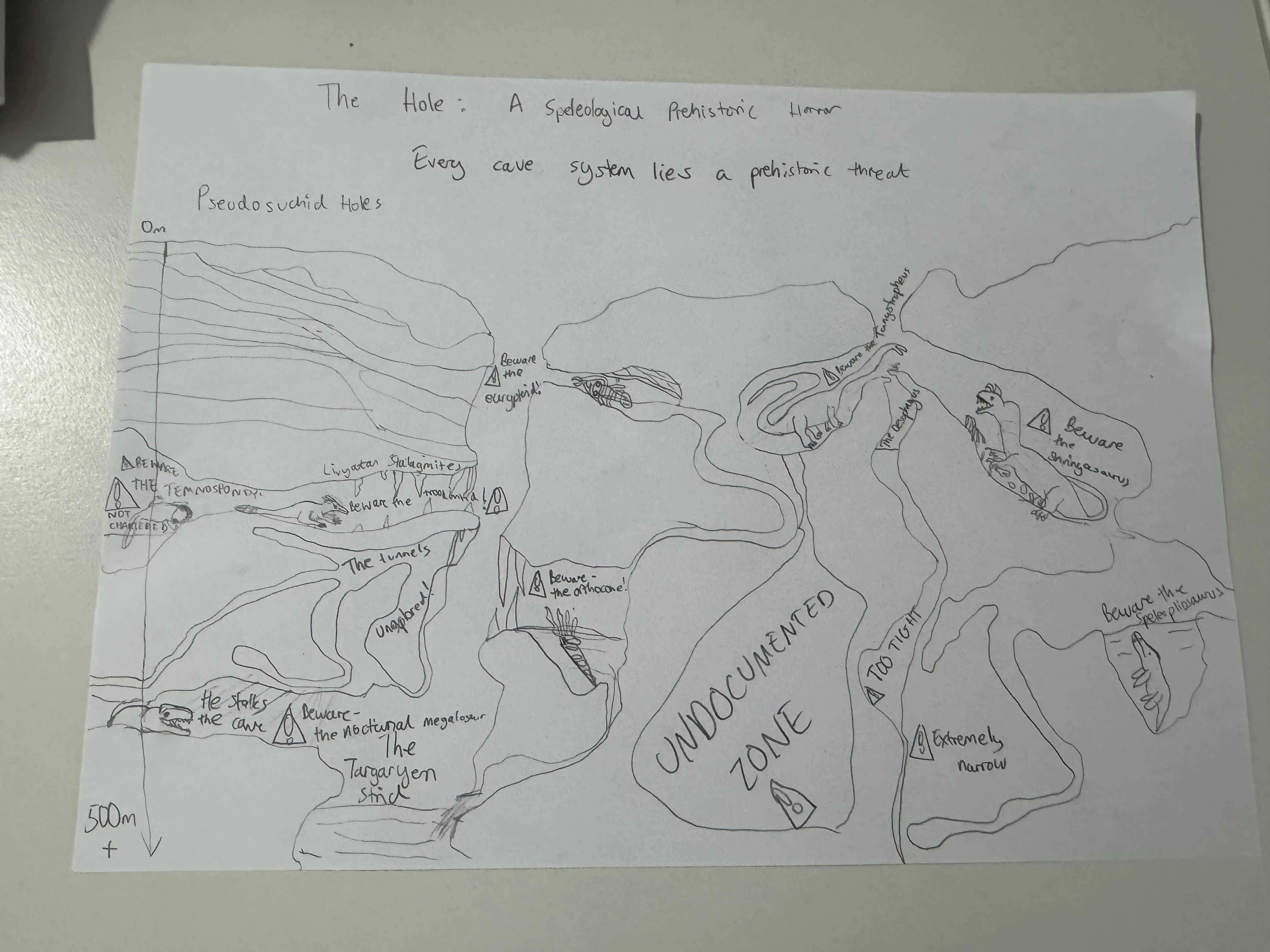 The Hole of Prehistoric Death… | Fandom