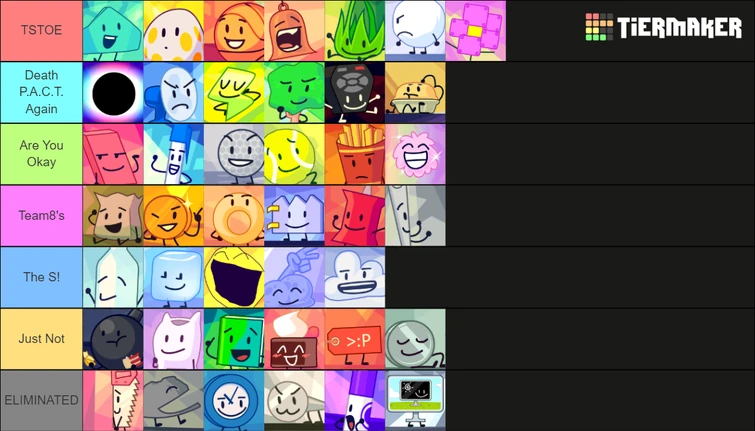 TPOTBTTUFEAD 5: Fishes and Dishes | Fandom