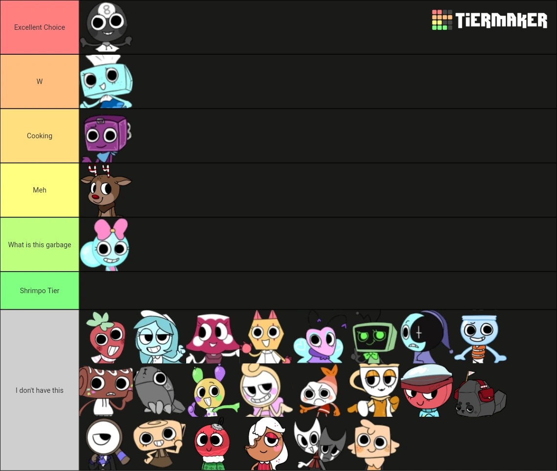 ⭐Tierlist of Toons i have⭐ | Fandom