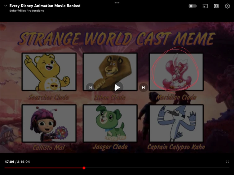 Was watching Schaffrillas Productions’ new video when….. | Fandom