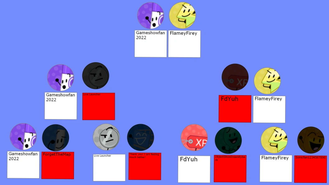 Episode 18 3/3 | Fandom