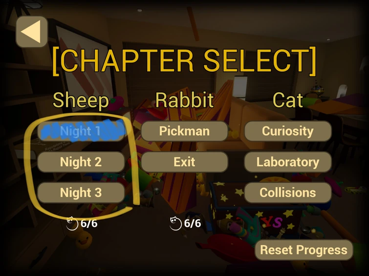 Discuss Everything About The Baby In Yellow Wiki | Fandom