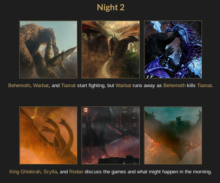 Monsterverse Kaiju Hunger Games | Fandom