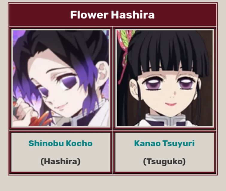 Discuss Everything About Kimetsu no Yaiba Wiki | Fandom