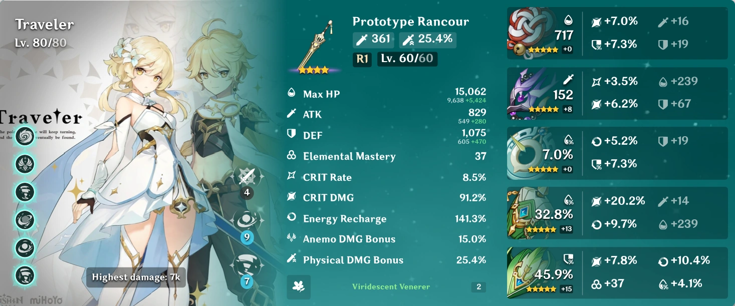 Abyss teams? | Fandom