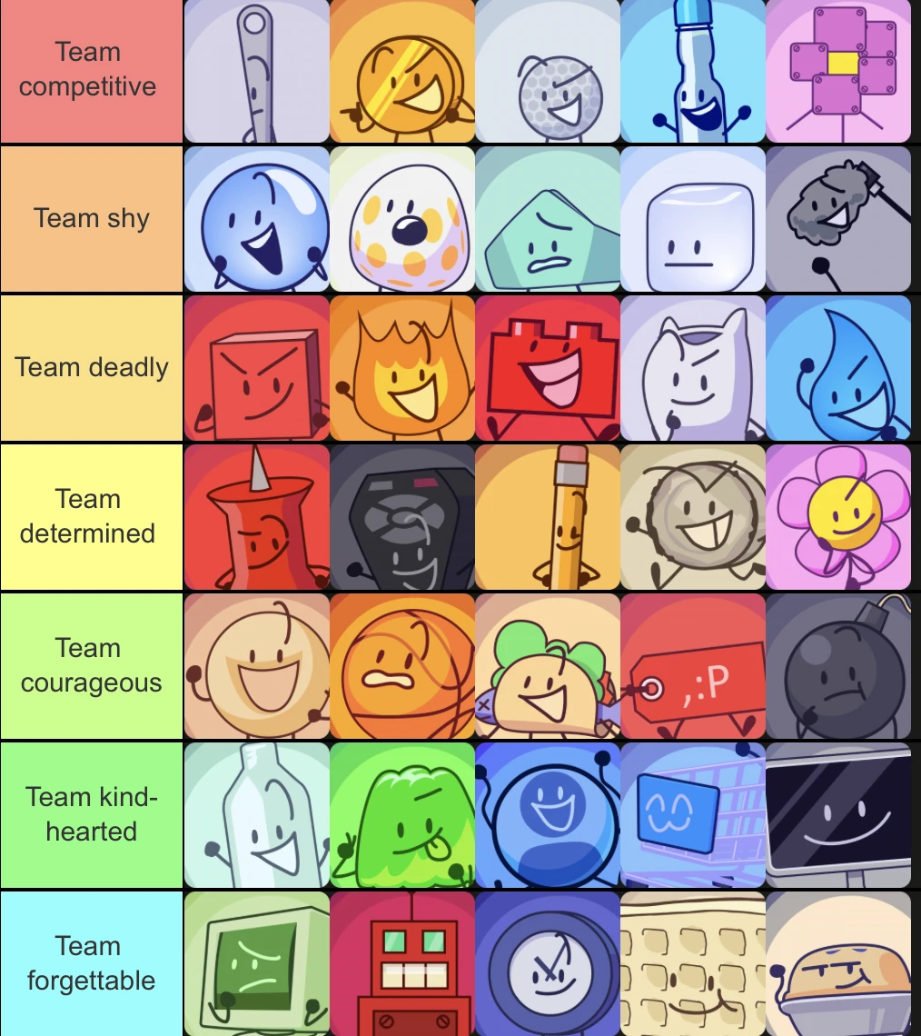 Seb’s Awesome BFDI Tier List Voting!! | Fandom