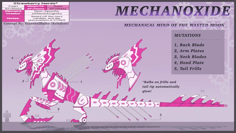 BSP MECHANOXIDE WOOOO | Fandom