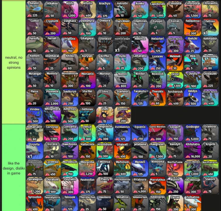 cos tier list based on my opinions | Fandom