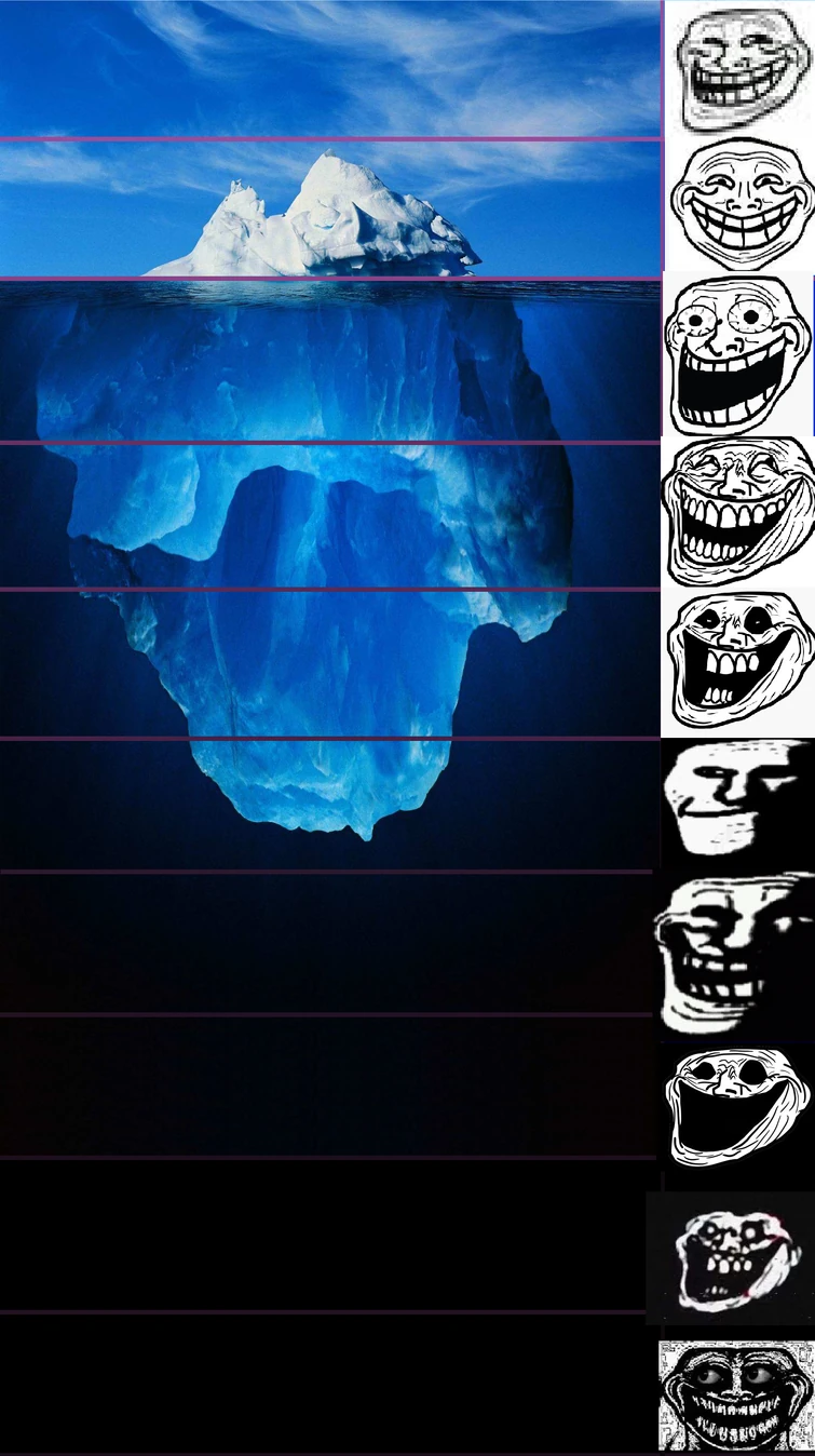 Trollge iceberg | Fandom