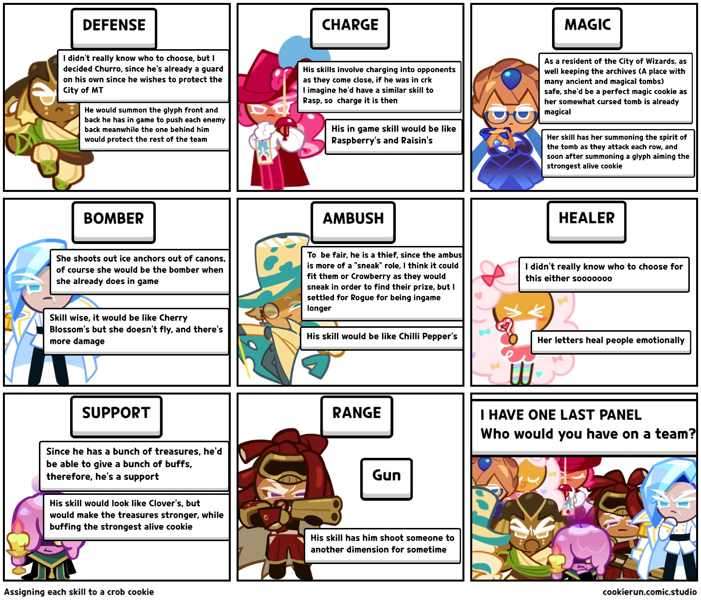 Assigning a skill to crob characters | Fandom