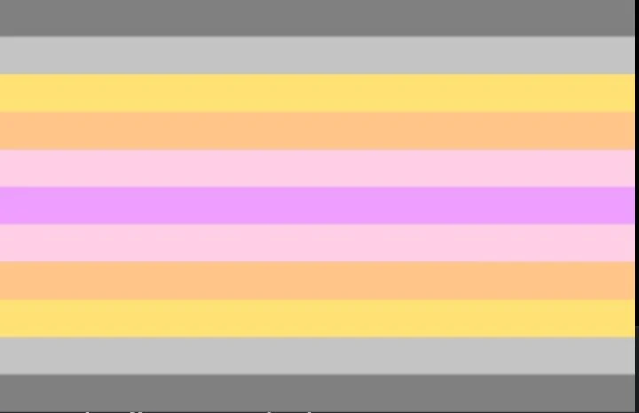 Gender update | Fandom