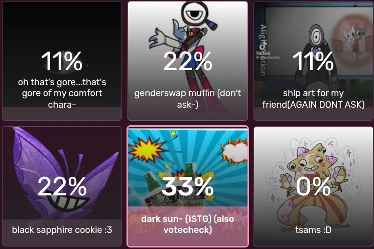 broooooooooooo no WAY this one won >:[ | Fandom