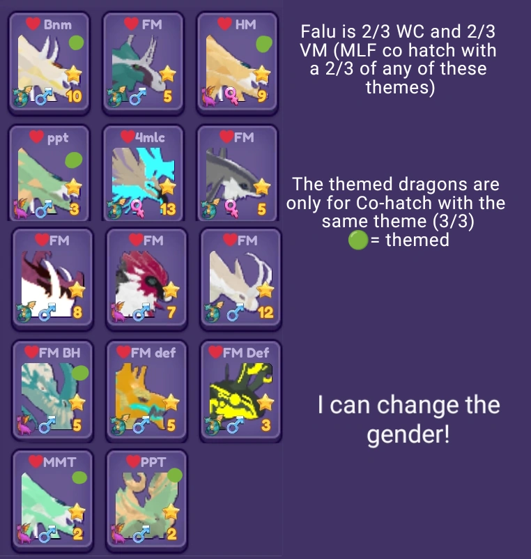 Co-hatching these dragons! | Fandom