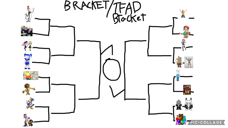 The TFAD Bracket | Fandom