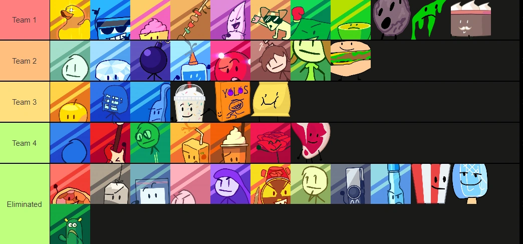 BFDI Mini Viewer Voting #14 | Fandom