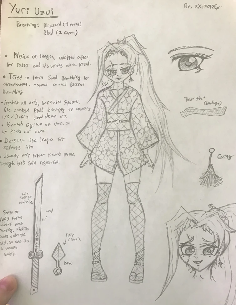 You guys wanted to see my OC, so here she is! | Fandom