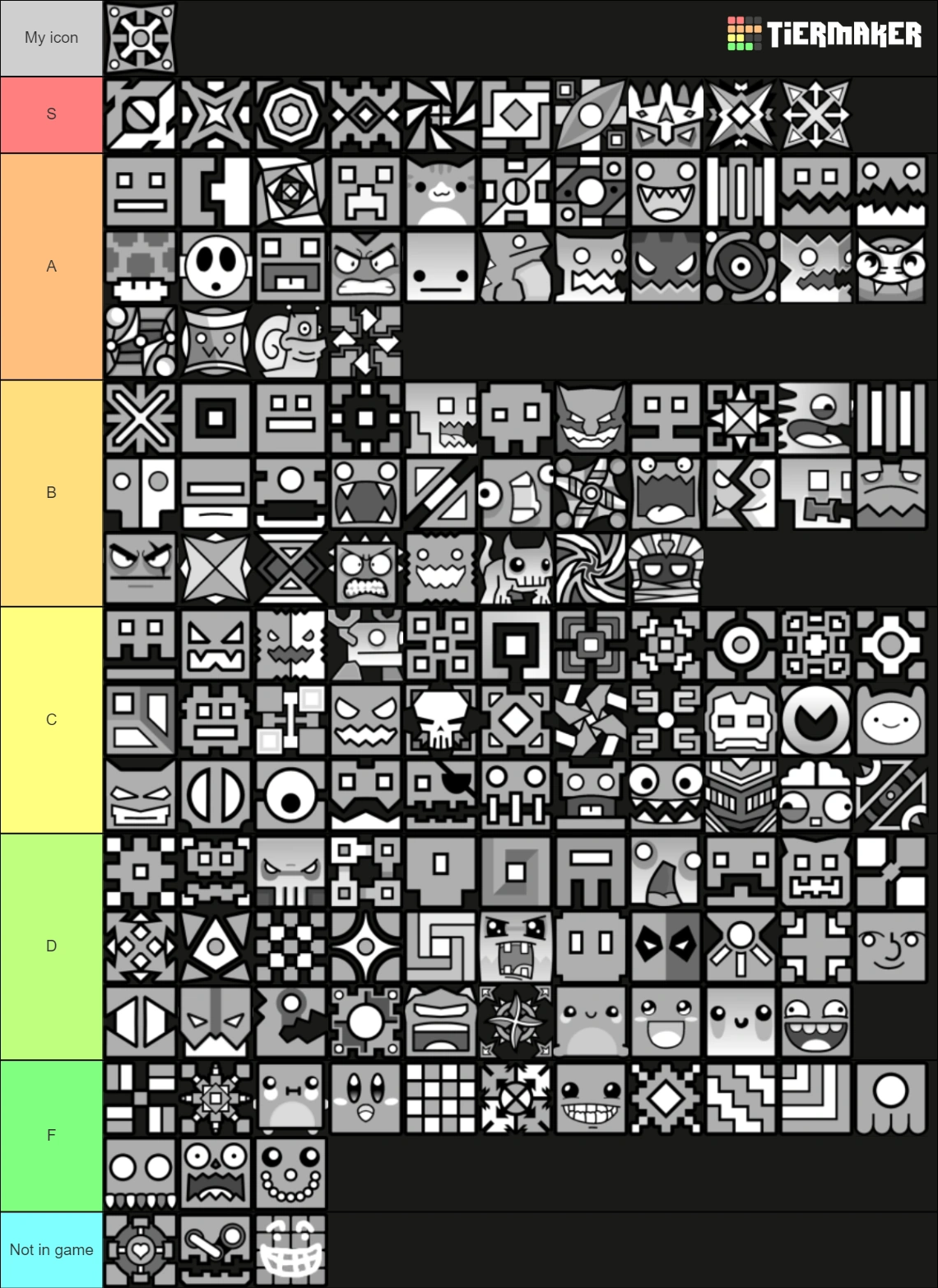 Icon tier list because everyone is doing this | Fandom