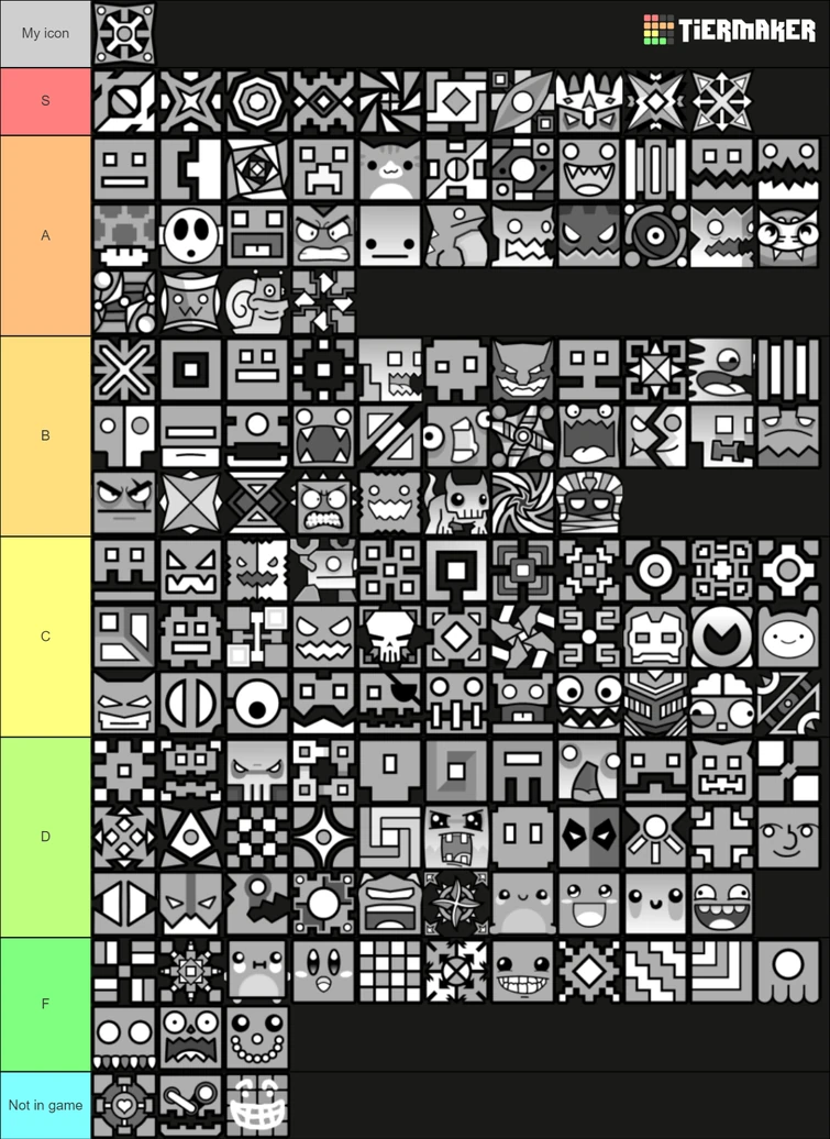 Icon tier list because everyone is doing this | Fandom