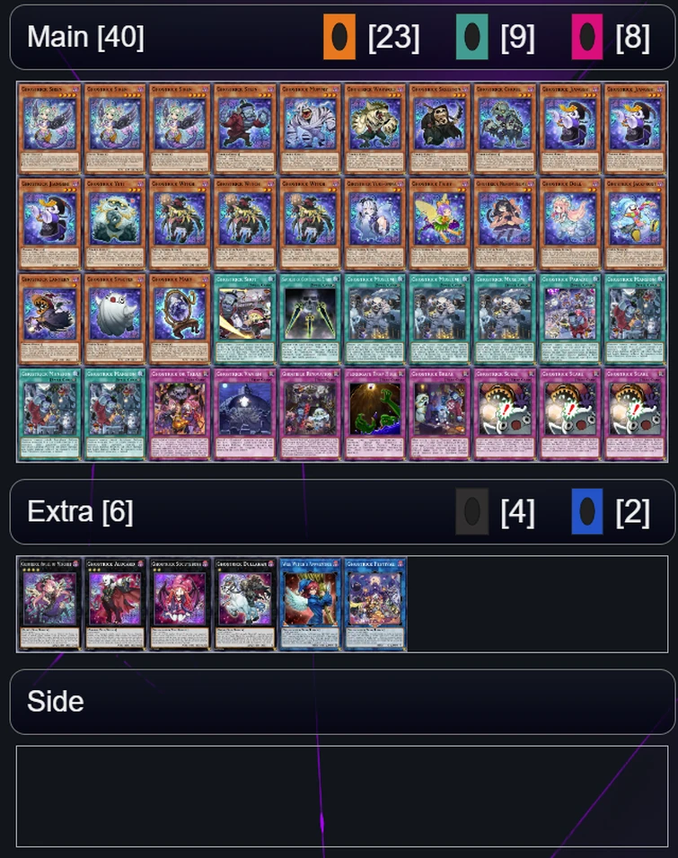 Discuss Everything About Yu-Gi-Oh! Wiki | Fandom