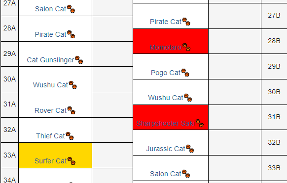 Help on seed tracking again | Fandom