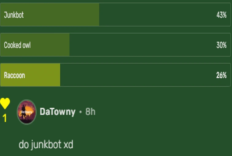 Junkbot Art | Fandom