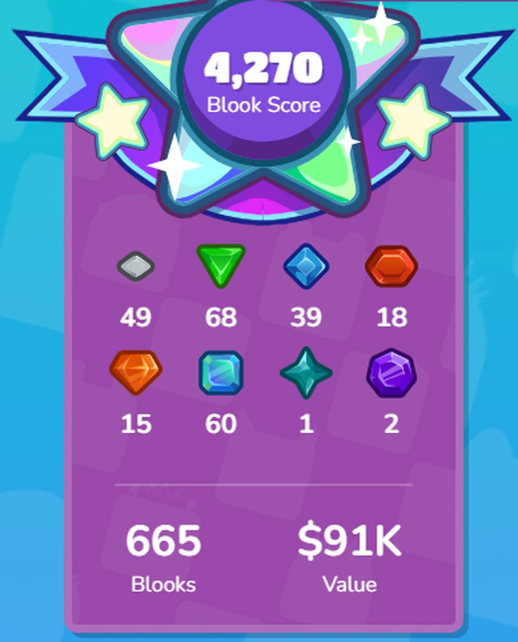 DUDE I JUST CAME BACK WHAT IS BLOOK SCORE🥀🦠🪫 | Fandom