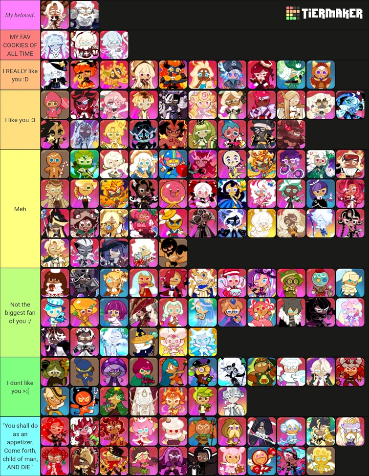 CRK tierlist | Fandom