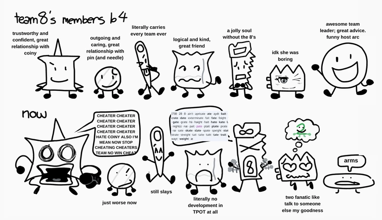 no because why are they so different early bfb and now ?? | Fandom